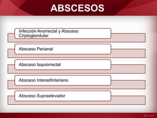 RECTO Y ANO : Abscesos Fístulas y Enfermedad Pilonidal | PPTX