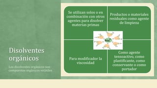 CUALES SON LOS RIESGOS DE LA EXPOSICION A DISOLVENTES | PPTX