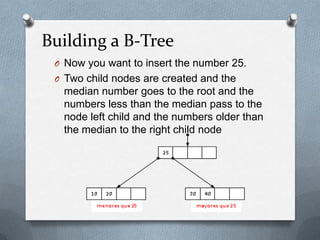 B-Tree | PPTX