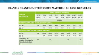 EXPOSICION BASES GRANULARES (1).pptx