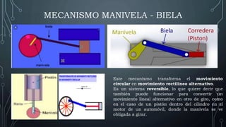 Exposicion biela manivela | PPTX
