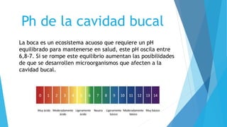 Microorganismos que crecen en la cavidad bucal | PPTX