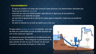 Exposicion bomba de ariete | PPTX