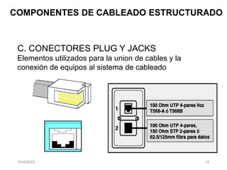 Exposicion Cableado Estructurado [Modo de compatibilidad] [Reparado].ppt