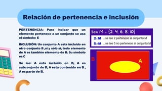 Exposición Conjuntos ES022.pptx