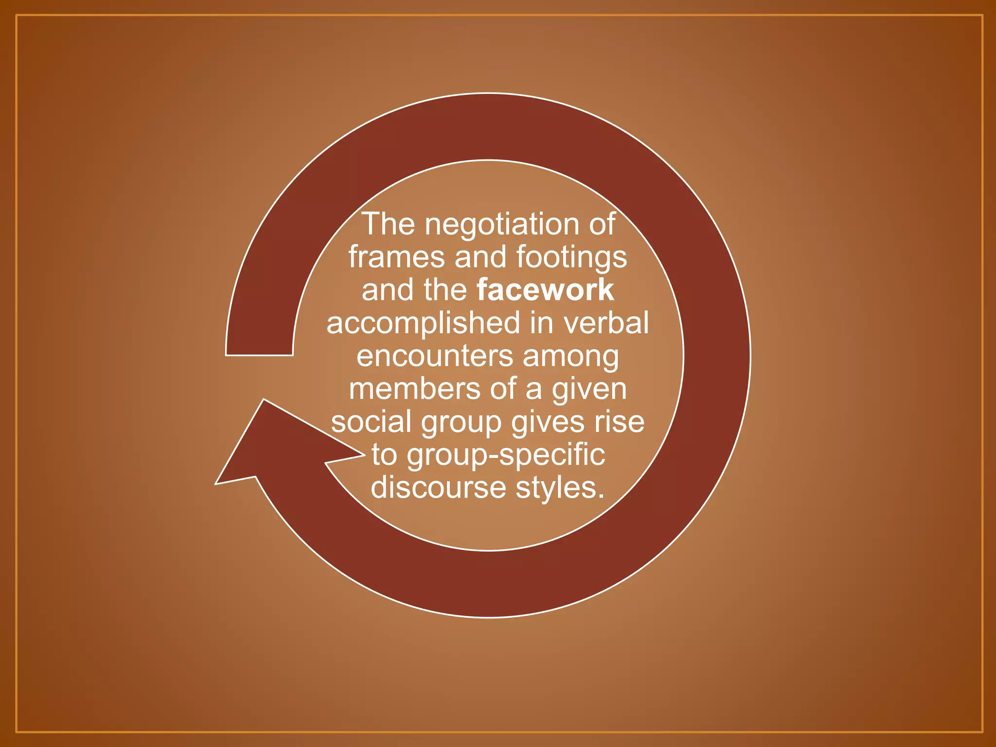 Protecting face and Conversational style | PPTX