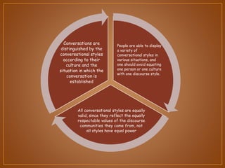 Protecting face and Conversational style | PPTX