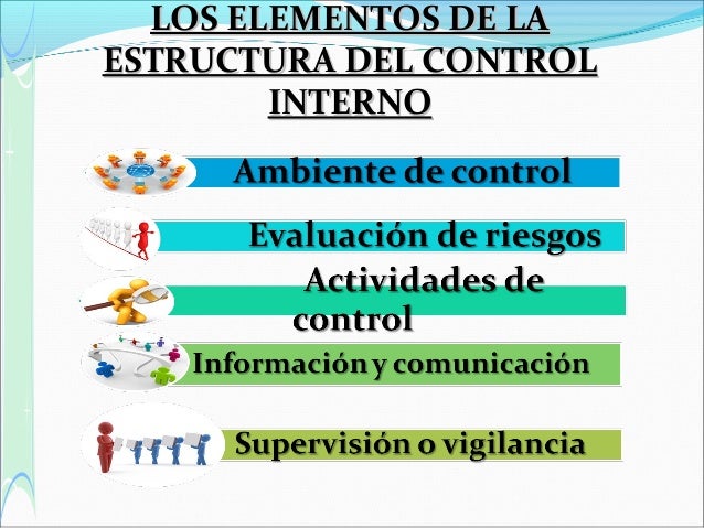 CONTROL INTERNO-1