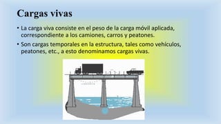 Exposicion de cargas | PPTX