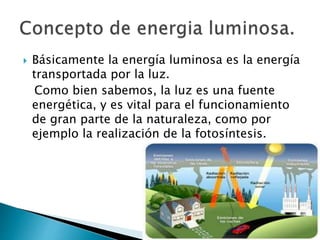 Energia Luminosa