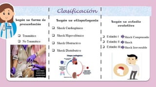 EXPOSICION DE EMERGENCIA - TIPOS DE SHOCK | PPTX