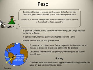 Exposicion de fisica peso y fuerza g | PPTX