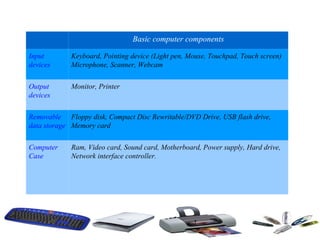 Exposicion de ingles | PPT