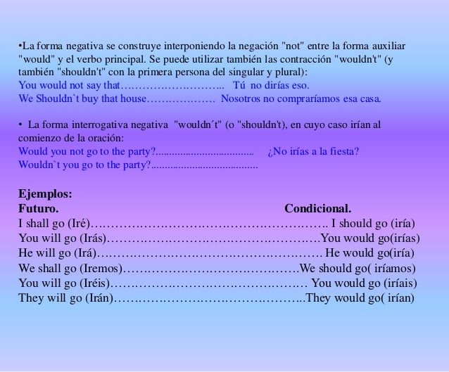 Condicionales En Ingls Resumen Ejemplos Y Ejercicios