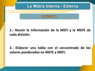 Exposicion de matriz ie | PPTX