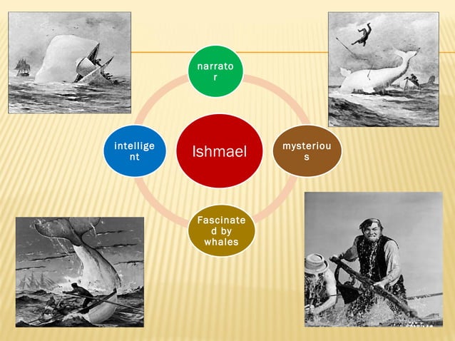 moby dick | PPT | Celebrity Families | Pop Culture