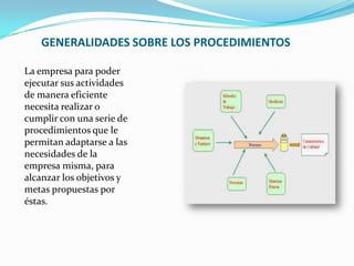 Diferencia entre norma y procedimiento | PPTX