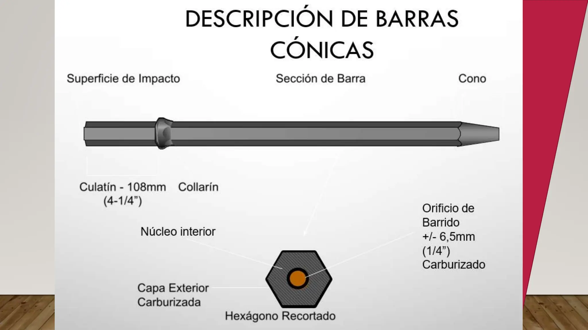 ACEROS DE PERFORACION, CARACTERISTICAS Y FICHAS TECNICAS.pptx
