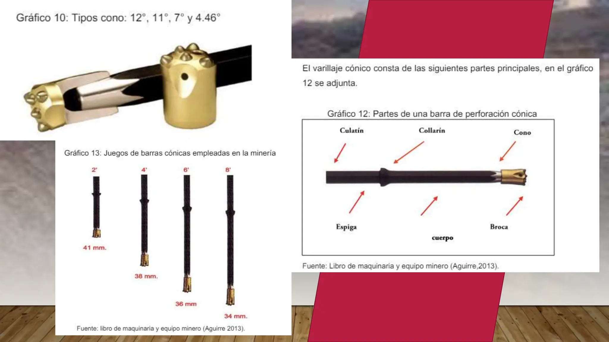 ACEROS DE PERFORACION, CARACTERISTICAS Y FICHAS TECNICAS.pptx