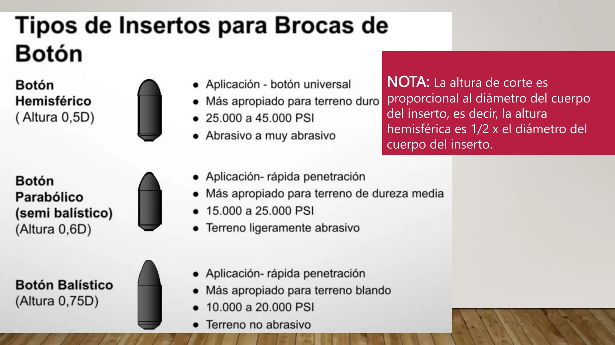 ACEROS DE PERFORACION, CARACTERISTICAS Y FICHAS TECNICAS.pptx