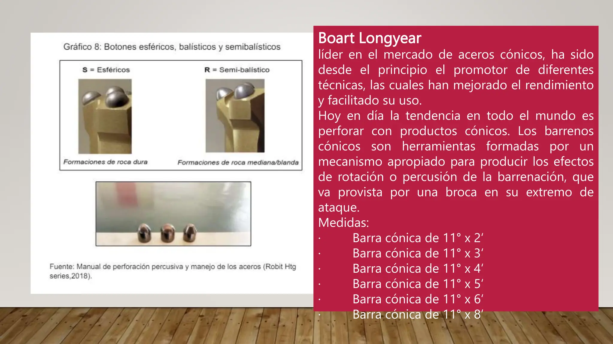 ACEROS DE PERFORACION, CARACTERISTICAS Y FICHAS TECNICAS.pptx