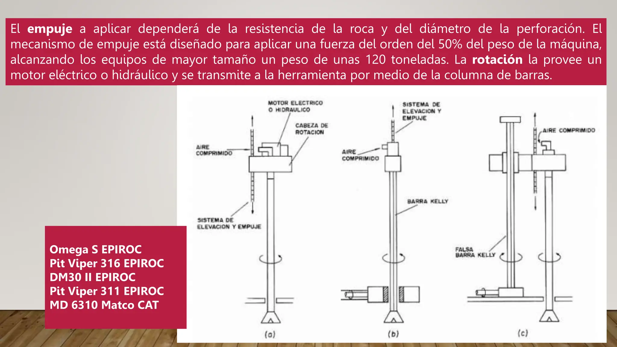 ACEROS DE PERFORACION, CARACTERISTICAS Y FICHAS TECNICAS.pptx