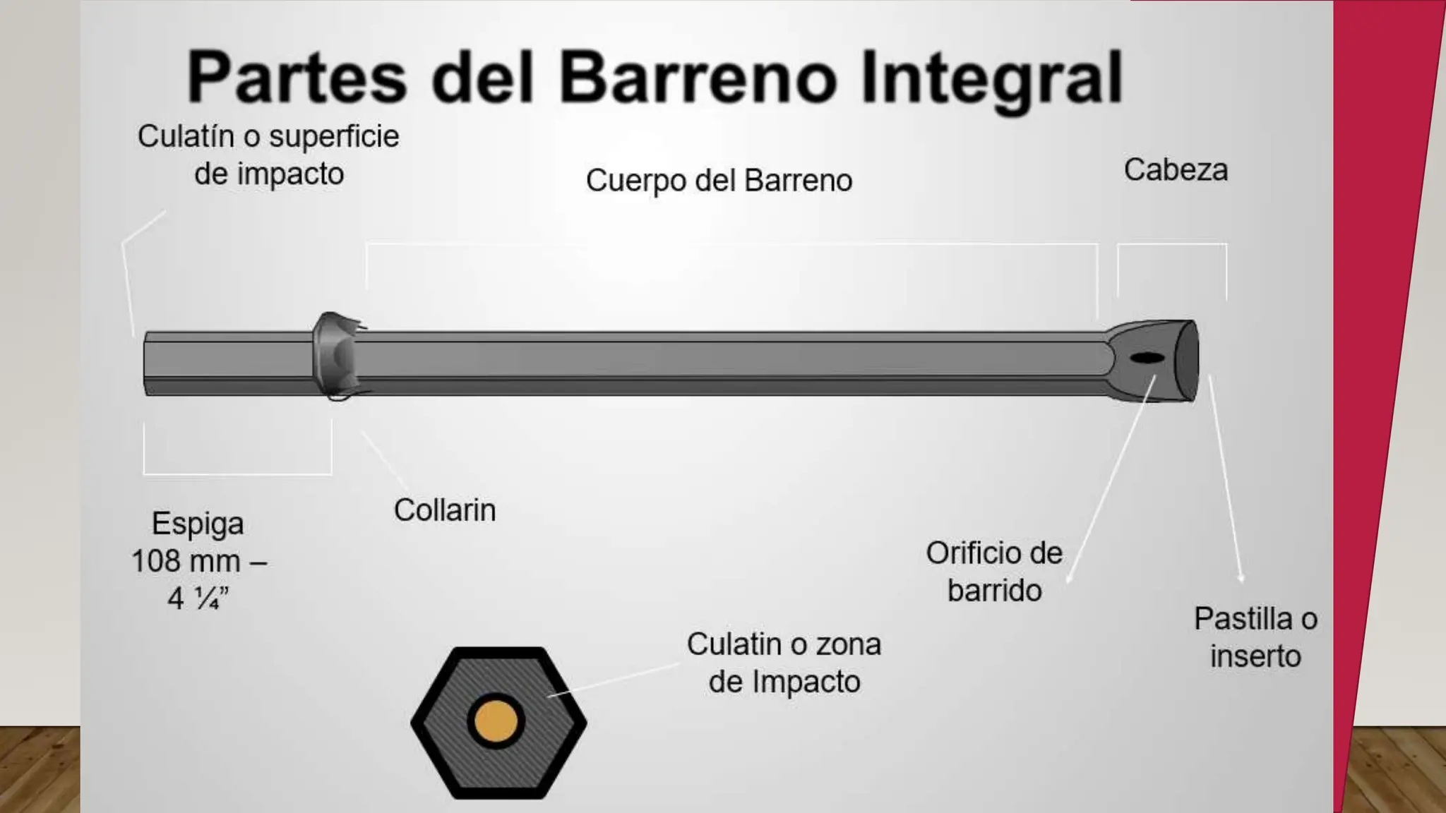 ACEROS DE PERFORACION, CARACTERISTICAS Y FICHAS TECNICAS.pptx