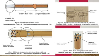 ACEROS DE PERFORACION, CARACTERISTICAS Y FICHAS TECNICAS.pptx