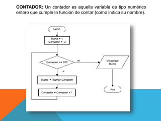 Exposicion de programacion merlin | PPTX