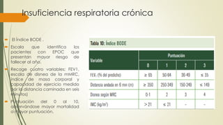 Escalas de valoración en cuidados paliativos | PDF