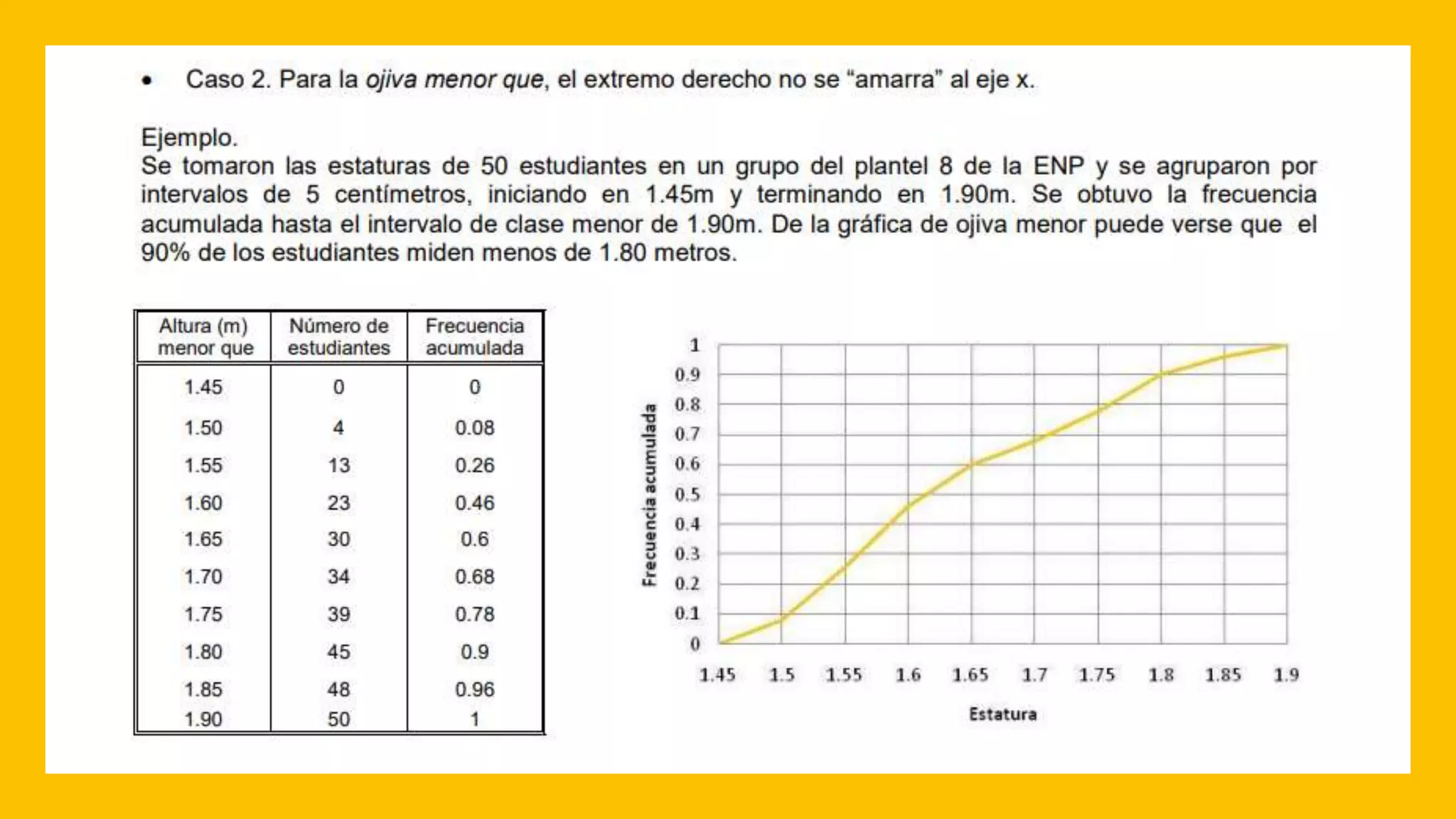ESTADÍSTICA DESCRIPTIVA Y TABULACIÓN DE DATOS | PPTX