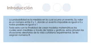 Distribucion de la probabilidad y distribucion binomial.pptx