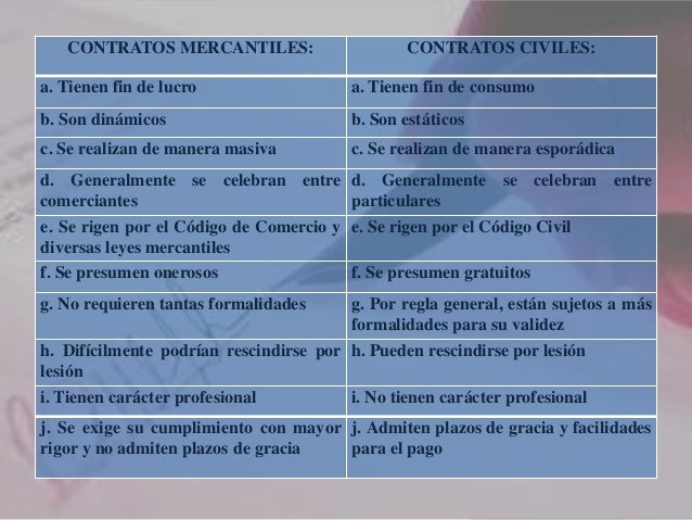 Contratos Civiles Y Mercantiles - prestamos hipotecarios de liquidez