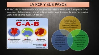 rcp basico 2015 HBT | PPT