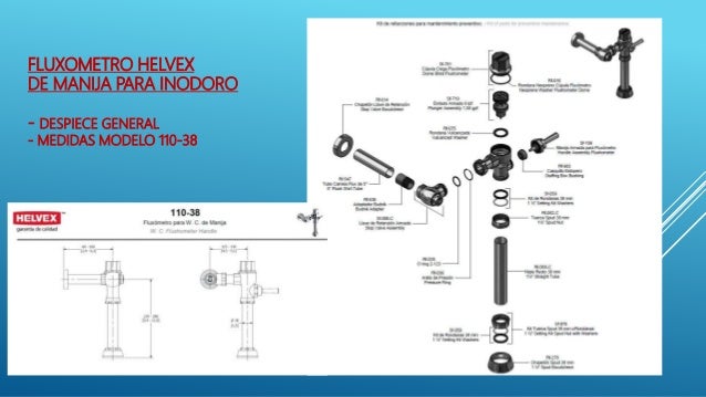 FLUXOMETROS HELVEX CAPACITACION INSTRUCCION INSTALACIONES