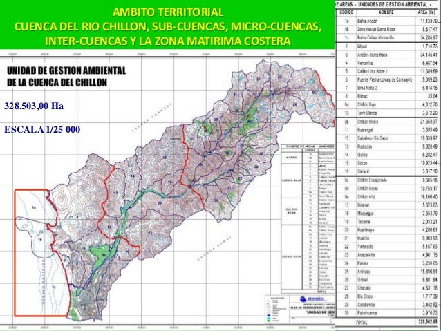 PLAN DE ORDENAMIENTO TERRITORIAL DE LAS CUENCAS CHILLON, RIMAC, LURIN…