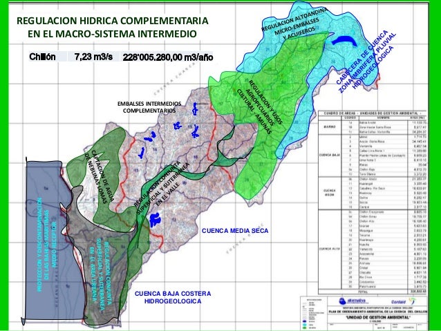 PLAN DE ORDENAMIENTO TERRITORIAL DE LAS CUENCAS CHILLON, RIMAC, LURIN…