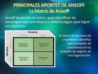 Igor Ansoff | PPTX
