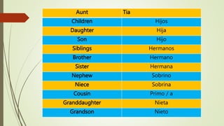 exposicion ingles.pptx