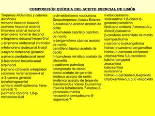 ESTRUCTURAS QUIMICAS ALGUNOS TERPENOS VEGETALES | PPT