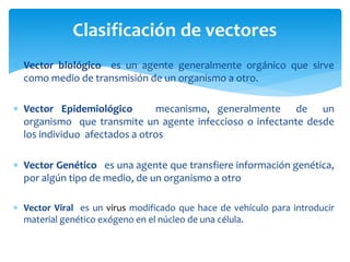 Exposicion jose lara vectores | PPT