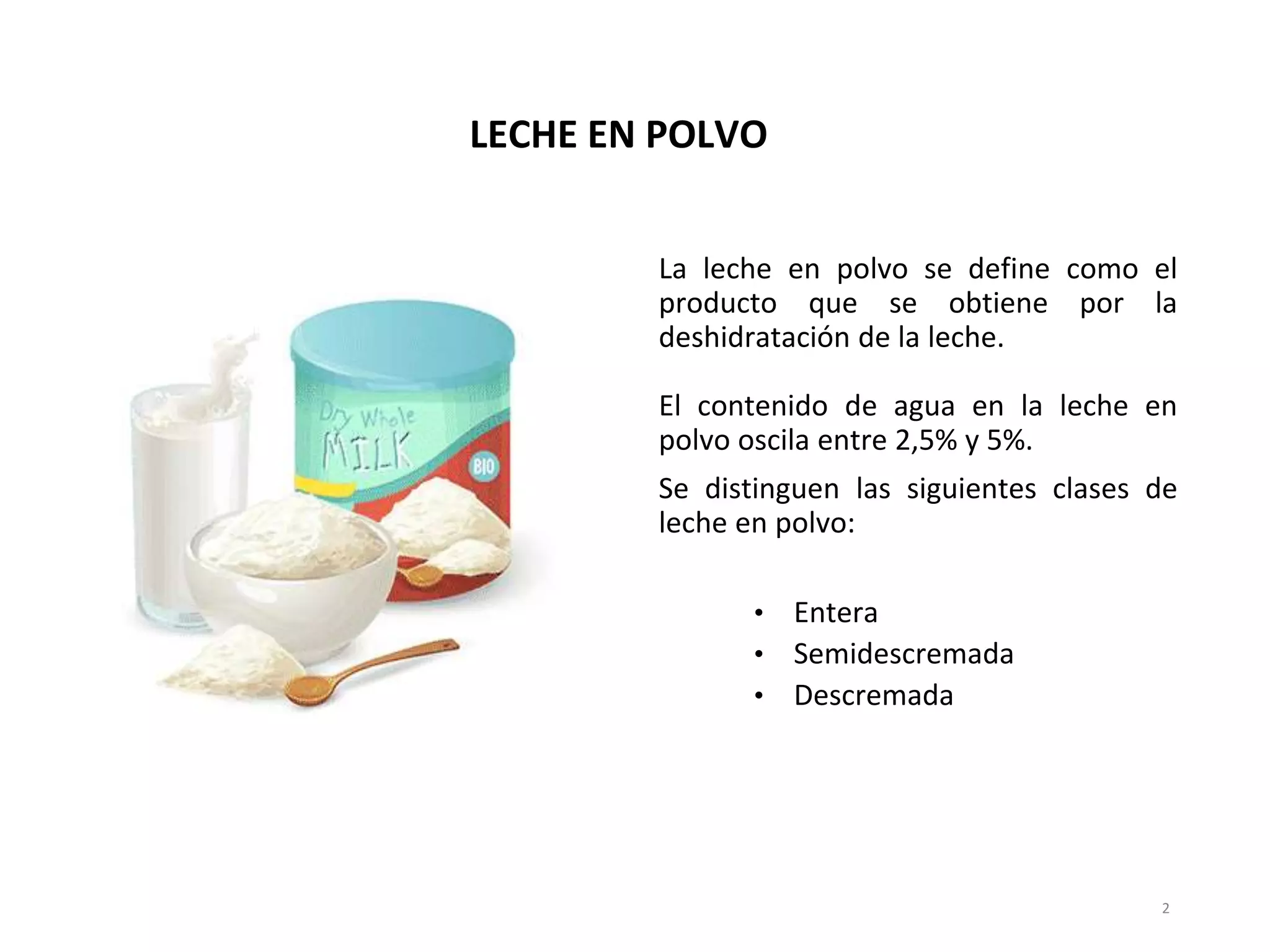 Exposicion leche en polvo.pptx