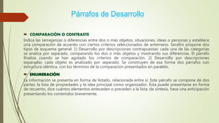 TIPOS DE PÁRRAFOS Iván López | PPTX