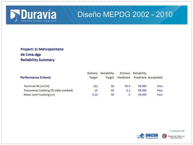 Exposicion Mario Becerra Manual Suelos y Pavimentos | PPT