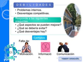 Matriz FODA | PPTX