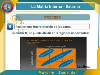 Matriz Interna y Externa, Matriz Cuantitativa. | PPTX