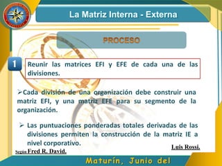 Matriz Interna y Externa, Matriz Cuantitativa. | PPTX