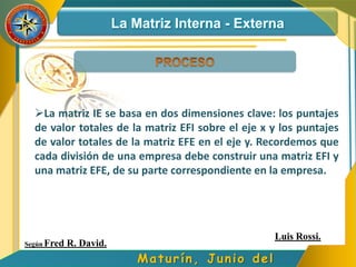 Matriz Interna y Externa, Matriz Cuantitativa. | PPTX