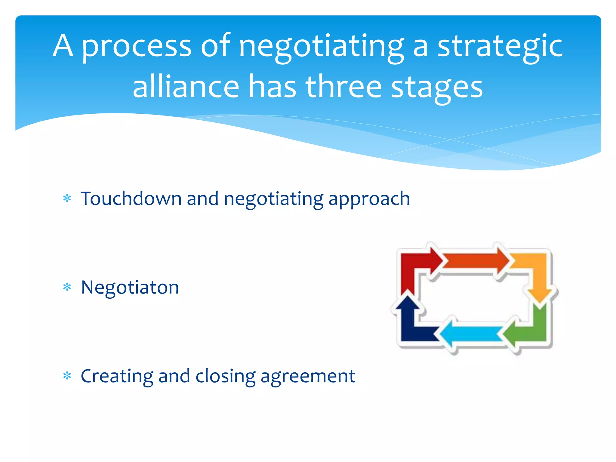 Strategic Alliance | PPTX