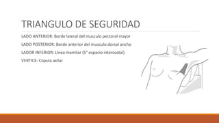 Drenaje torácico Neumología | PPTX